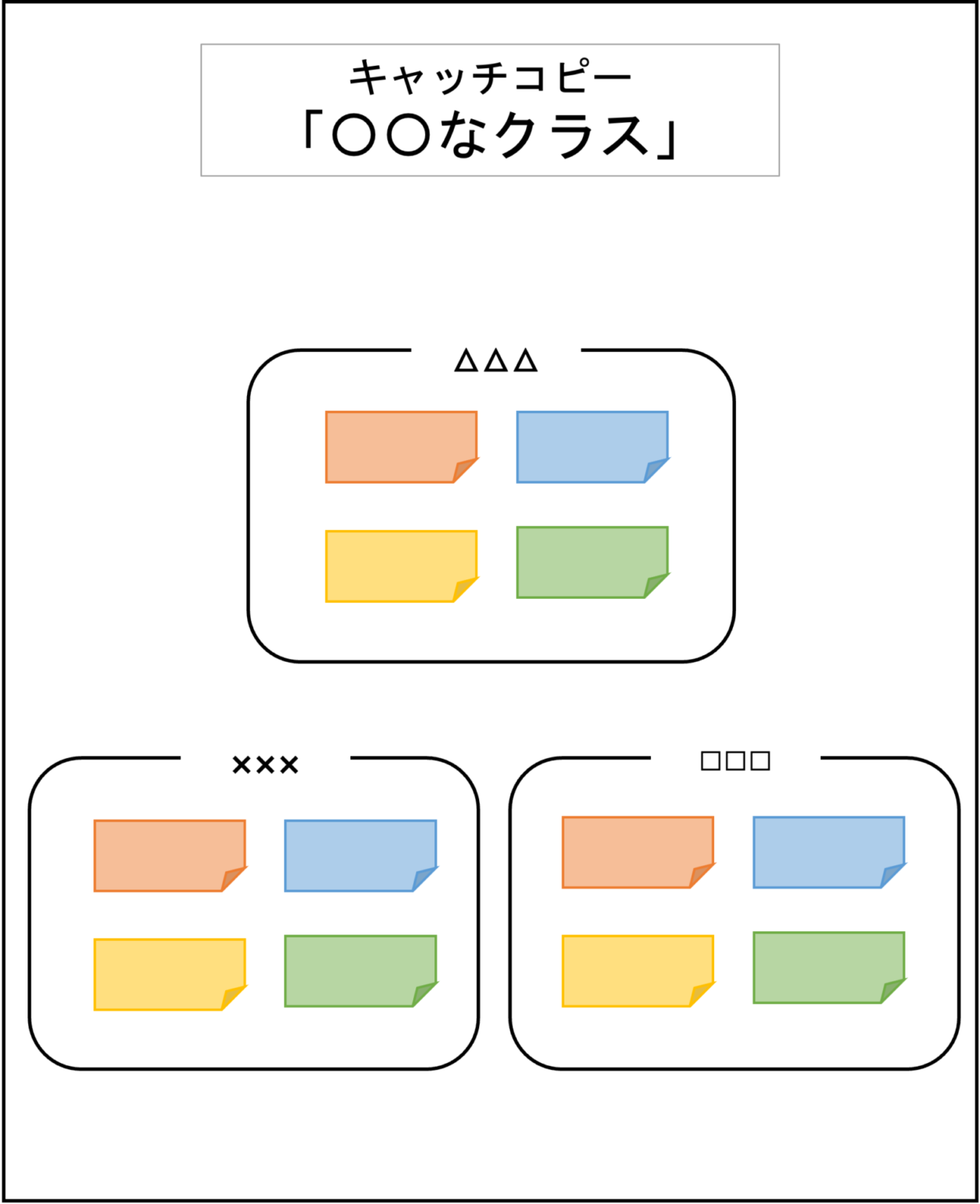【学級経営】民主的な学級づくりを目指す！〜学級目標にKJ法を取り入れよう〜 - 教育情報サイト まなびて